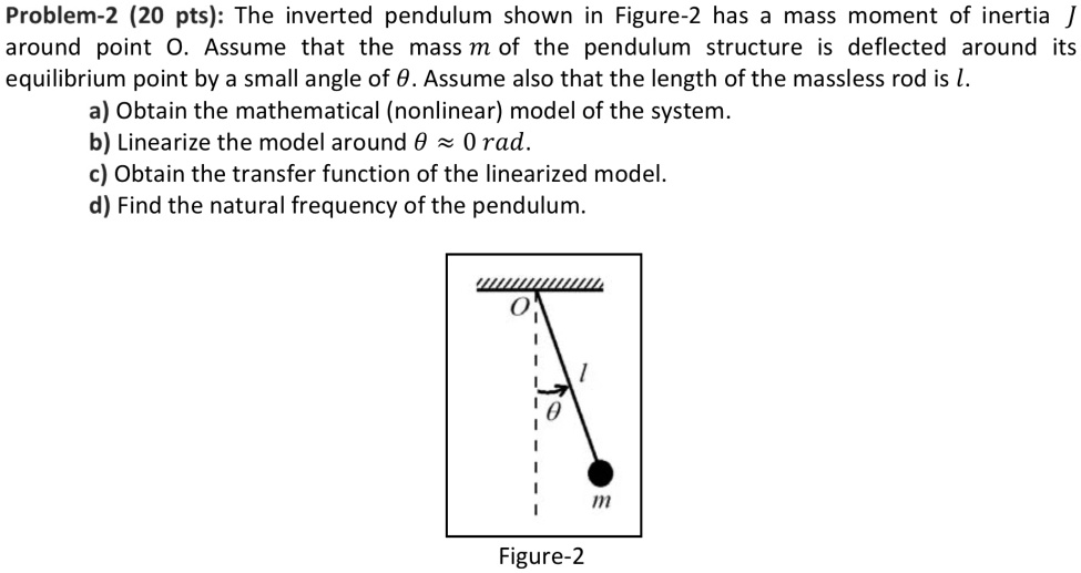 Problem-2 (20 pts): The inverted pendulum shown in Figure-2 has a mass ...