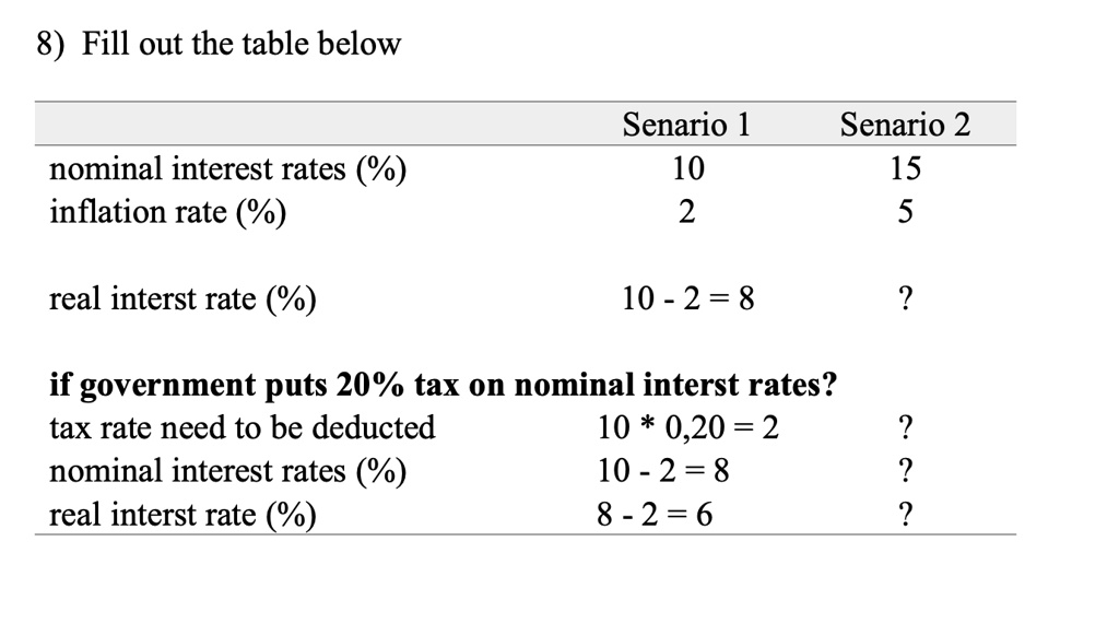 SOLVED: Texts: 8) Fill out the table below Scenario 1 10 2 Scenario 2 ...