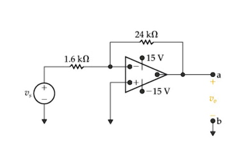 SOLVED: The op amp in the circuit in the figure is ideal. (Figure 1 ...