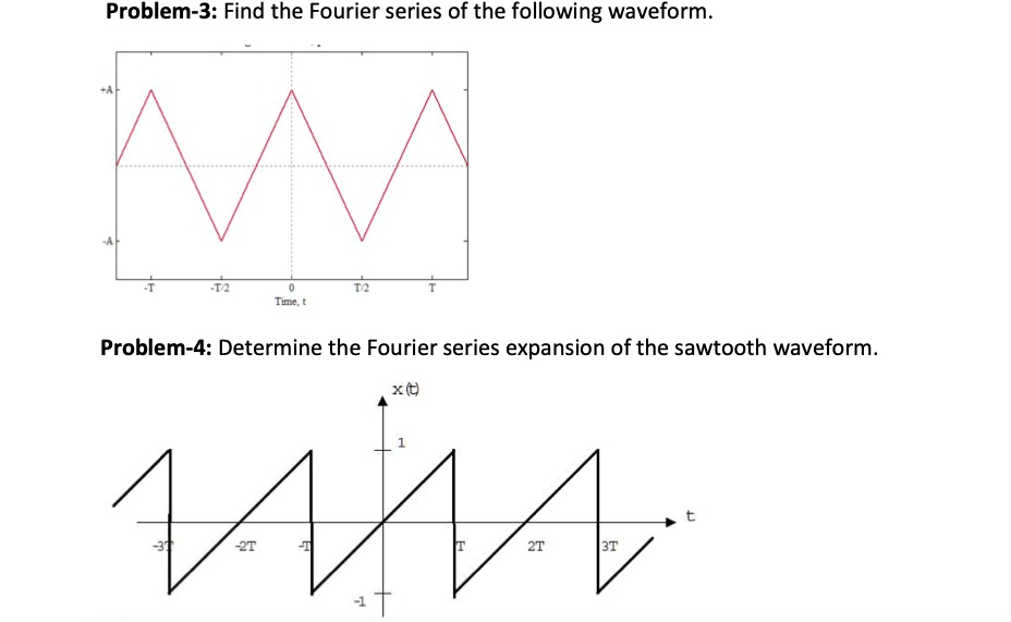 Problem 3 Find The Fourier Series Of The Following Waveform Problem 4 Determine The Fourier