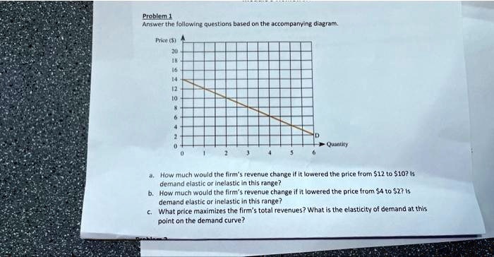 SOLVED: Texts: Problem 1 Answer the following questions based on the ...