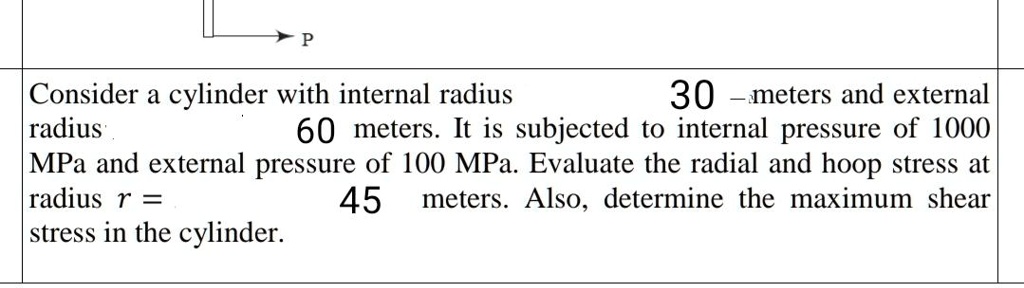 Consider a cylinder with internal radius 30 meters and external radius ...
