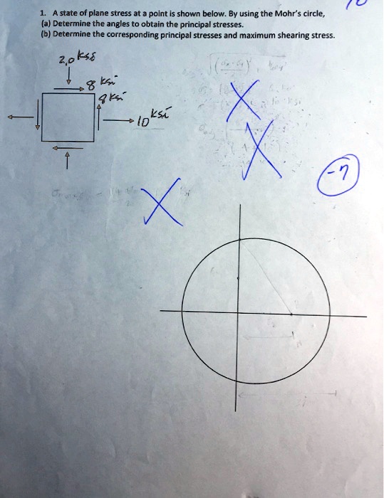 SOLVED: A state of plane stress at a point is shown below. By using Mohr's circle, (a) Determine ...