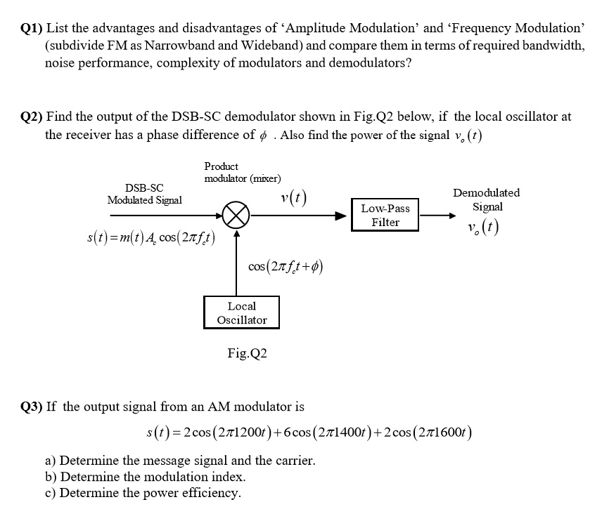 Q1) List the advantages and disadvantages of 'Amplitude Modulation' and ...