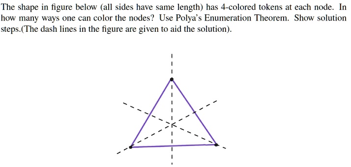 SOLVED: The shape in figure below (all sides have same length) has 4 ...