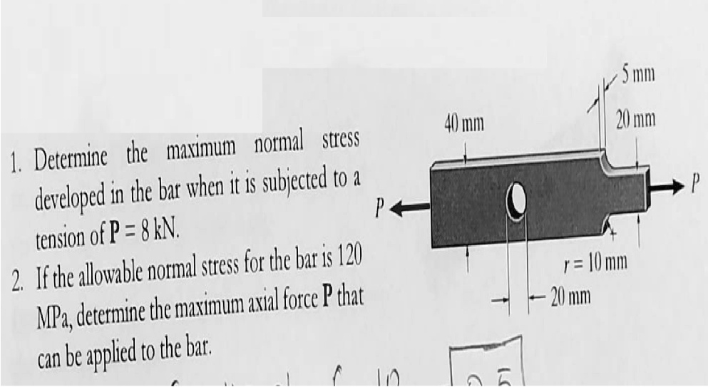 SOLVED: 40 mm 20 mm 1. Determine the maximum normal stress developed in ...