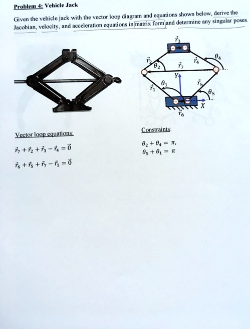 Problem 4: Vehicle Jack Given the vehicle jack with the vector loop ...