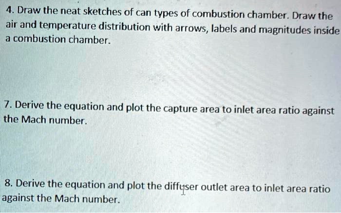 4. Draw the neat sketches of can types of combustion chamber. Draw the ...