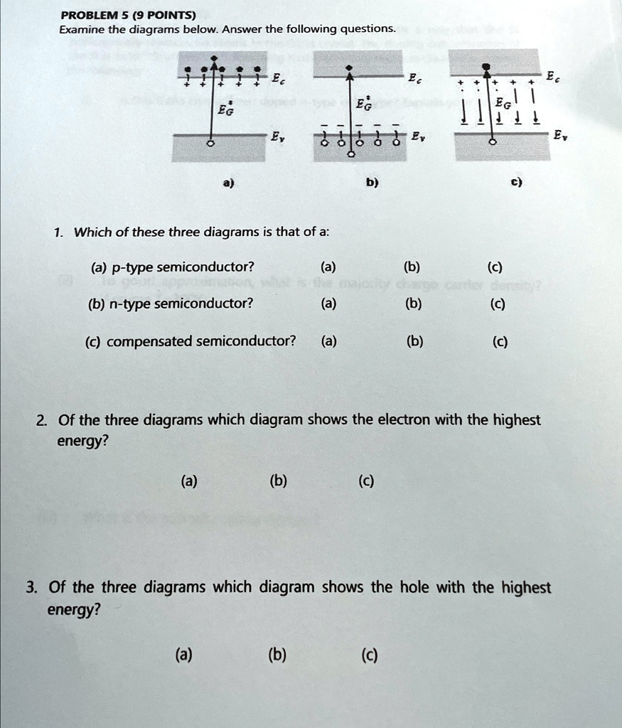 PROBLEM 5 (9 POINTS) Examine the diagrams below. Answer the following ...