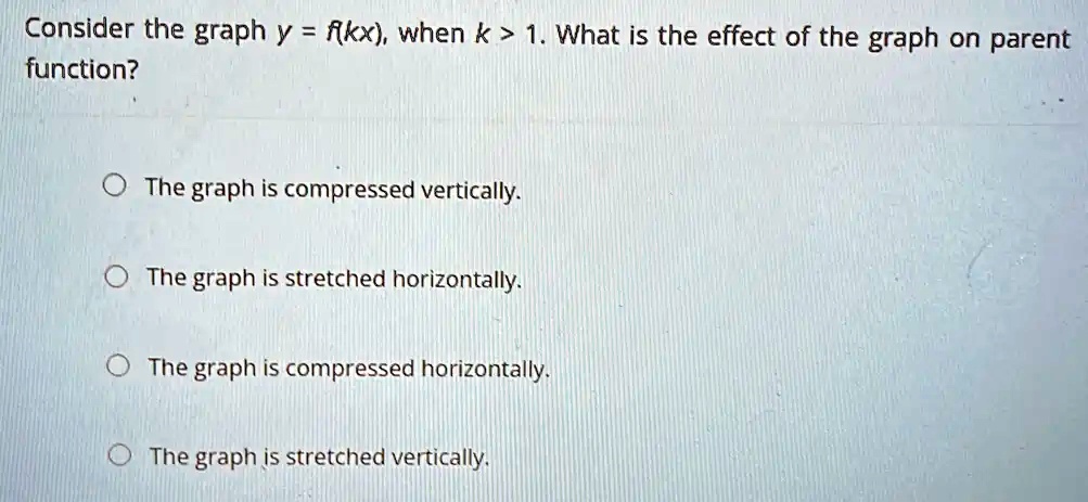 SOLVED: Consider the graph y Rkx) when k > What is the effect of the ...