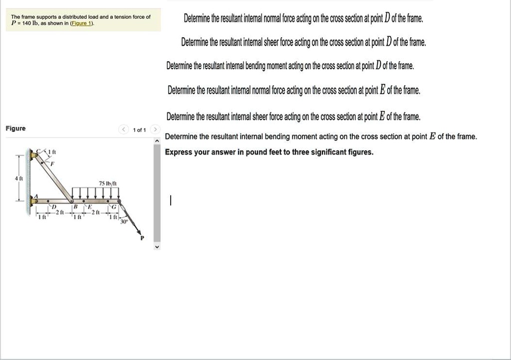 SOLVED: The frame supports a distributed load and a tension force of P ...