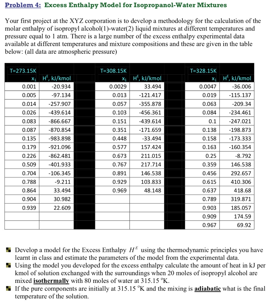 problem 4 excess enthalpy model for isopropanol water mixtures your ...