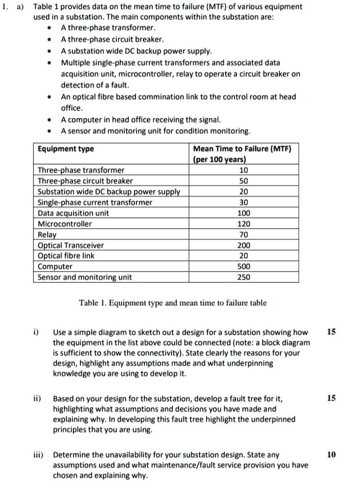 VIDEO solution: Table 1 provides data on the mean time to failure (MTF ...