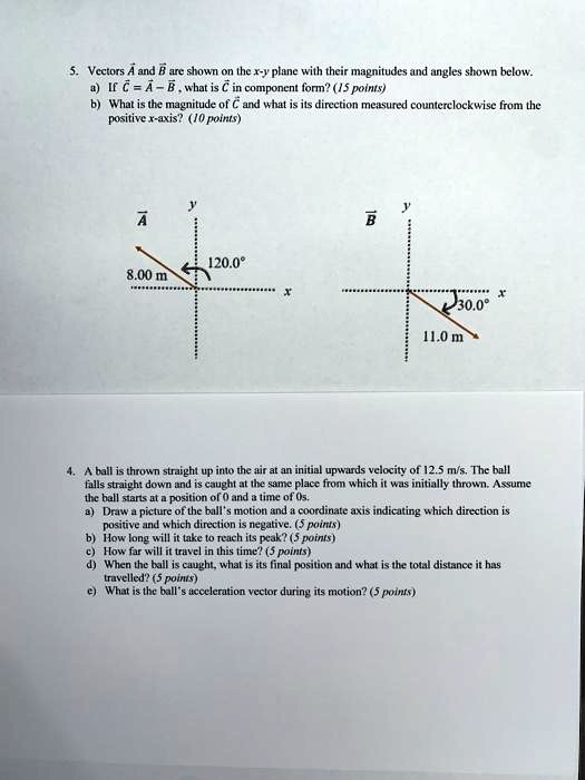Vectors A And B Arc Shown The X Y Plane With Their Ma… Solvedlib