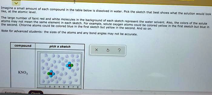 SOLVED: Imagine a small amount of ice, at the atomic level. Each ...