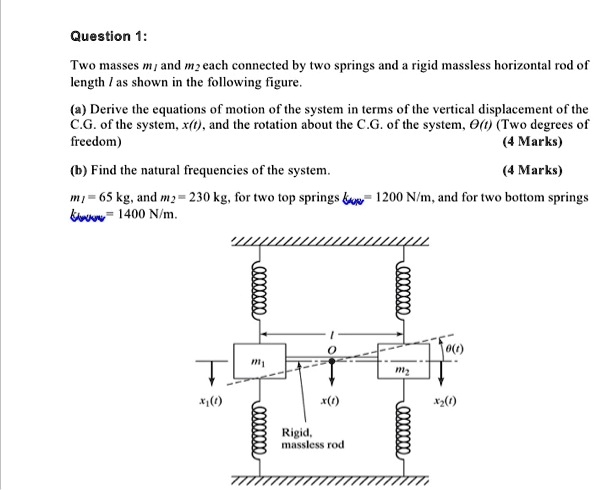 SOLVED: Two masses m and m' each connected by two springs and a rigid ...
