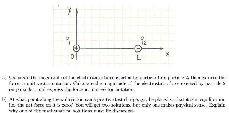 SOLVED: Calculate the magnitude of the electrostatic force exerted by ...