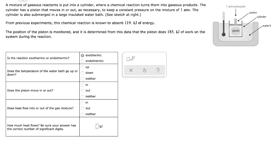 SOLVED: A mixture of gaseous reactants is put into a cylinder, where a chemical reaction turns ...