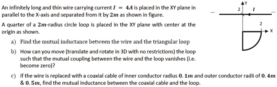 An infinitely long and thin wire carrying current I = 4A is placed in ...
