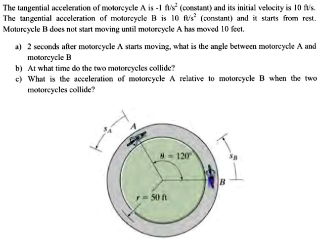 The tangential acceleration of motorcycle A is -1 ft/s² (constant) and ...