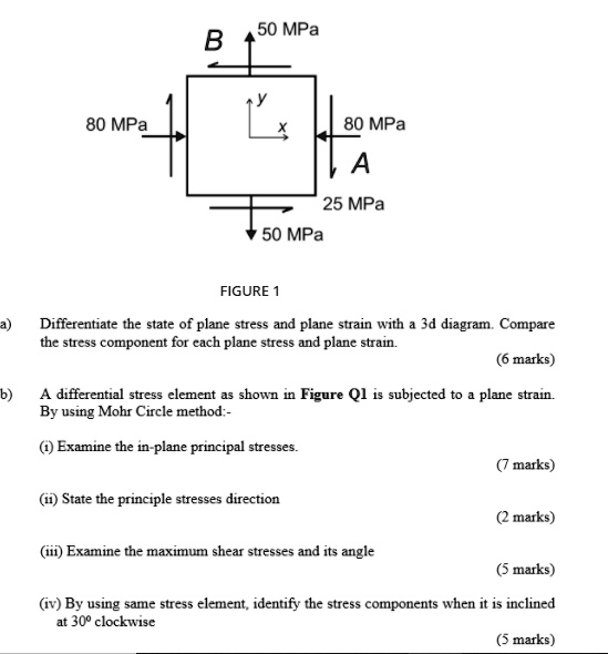 [GET ANSWER] a) Differentiate the state of plane stress and plane strain with a 3d diagram ...