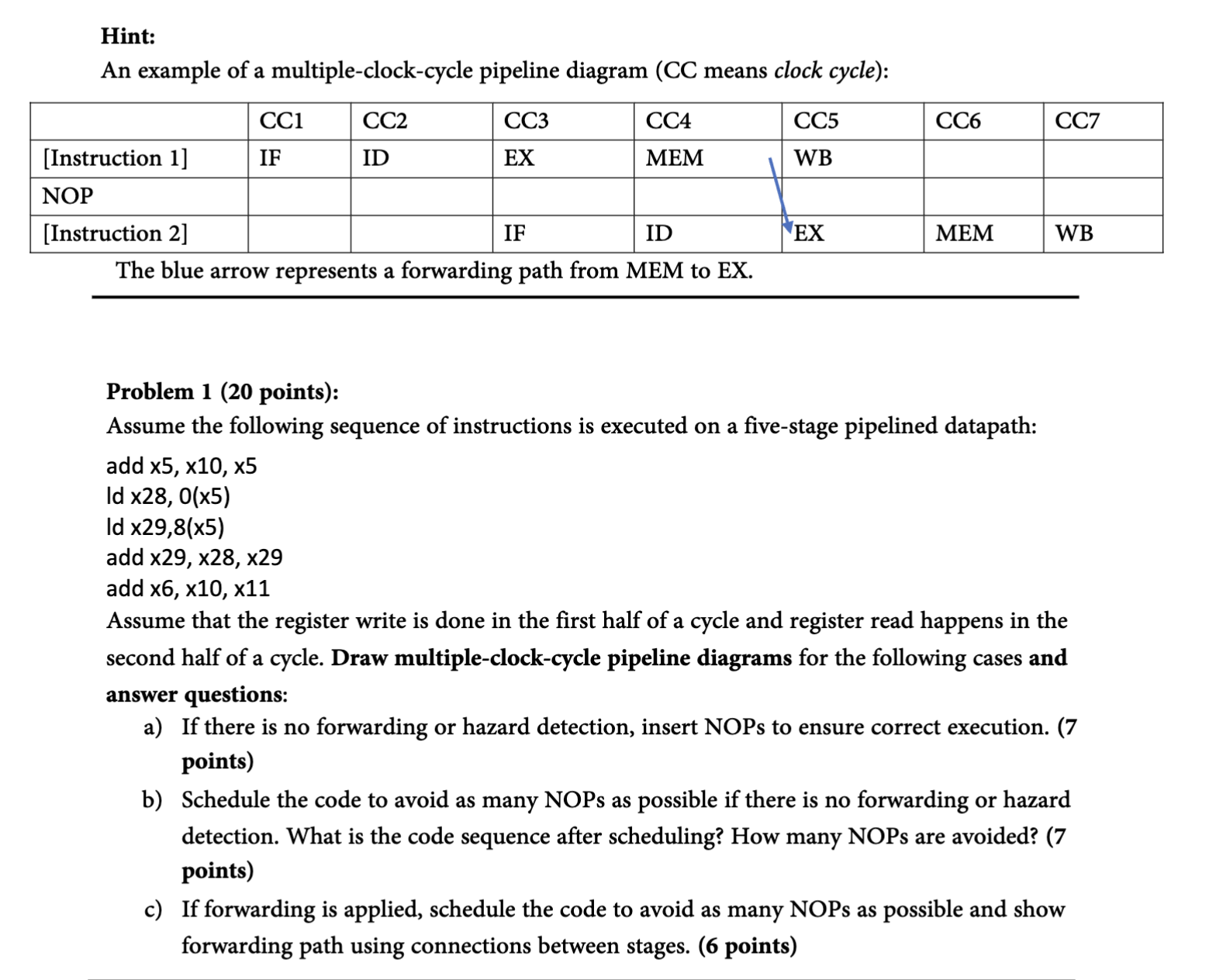 SOLVED: Hint: An example of a multiple-clock-cycle pipeline diagram (CC means clock cycle): CC1 ...