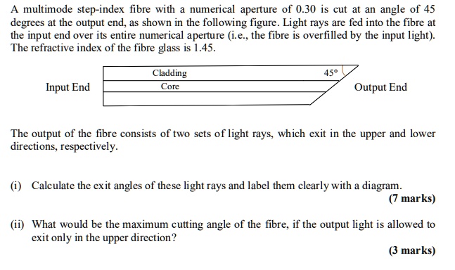 SOLVED: A multimode step-index fiber with a numerical aperture of 0.30 is cut at an angle of 45 ...