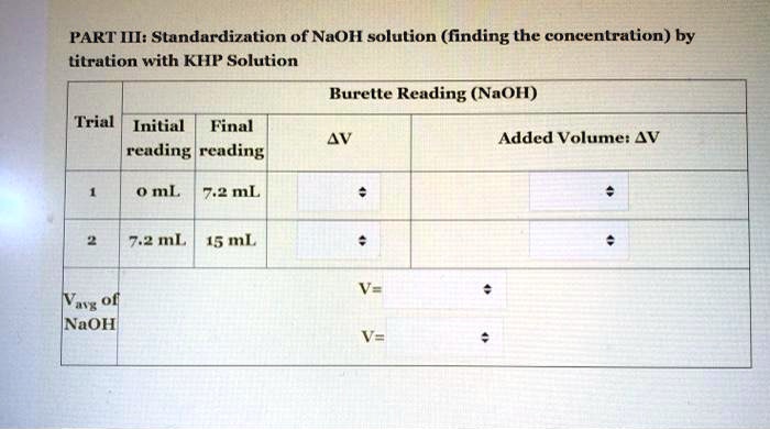 SOLVED:PART HI: Standardization of NaOH solution (finding the concentralion) by titration with ...