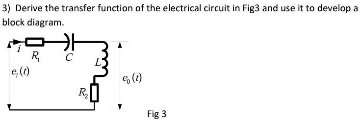 3) Derive the transfer function of the electrical circuit in Fig3 and use it to develop a block ...