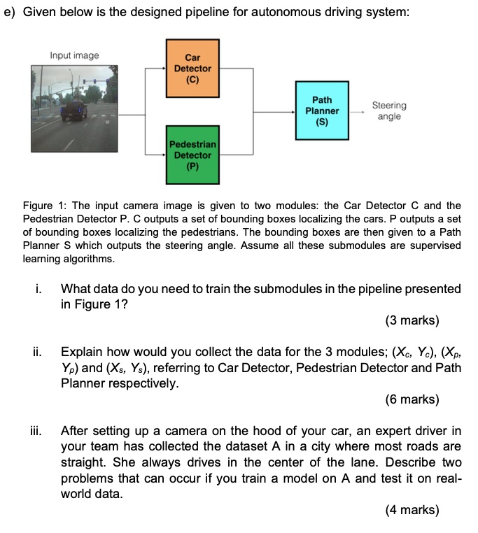 e) Given below is the designed pipeline for autonomous driving system ...