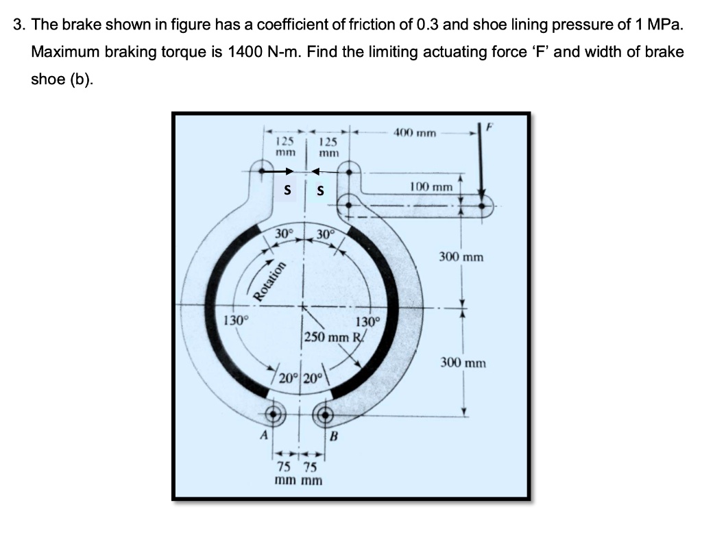 SOLVED: 3. The brake shown in figure has a coefficient of friction of 0 ...