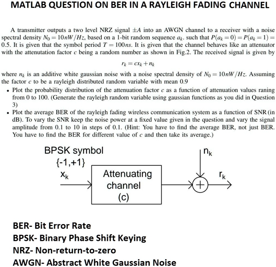 SOLVED: MATLAB QUESTION ON BER IN A RAYLEIGH FADING CHANNEL A transmitter outputs a two-level ...