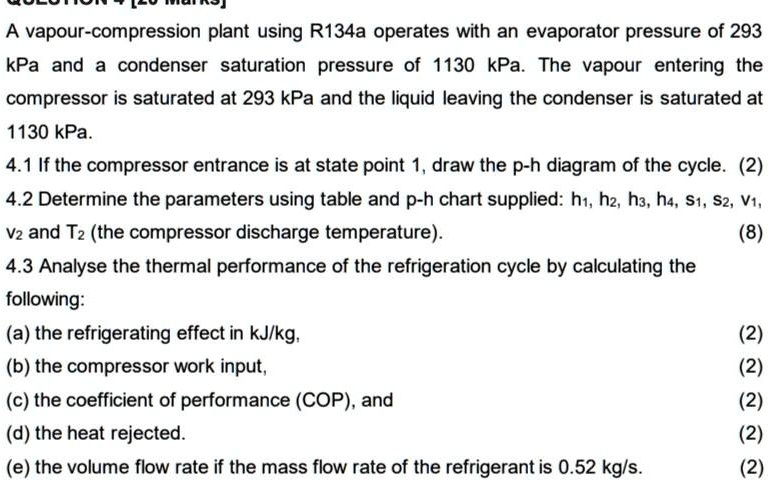 SOLVED: A vapor-compression plant using R134a operates with an ...