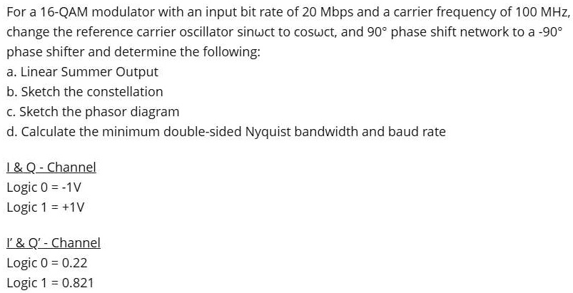 SOLVED: For a 16-QAM modulator with an input bit rate of 20 Mbps and a carrier frequency of 100 ...