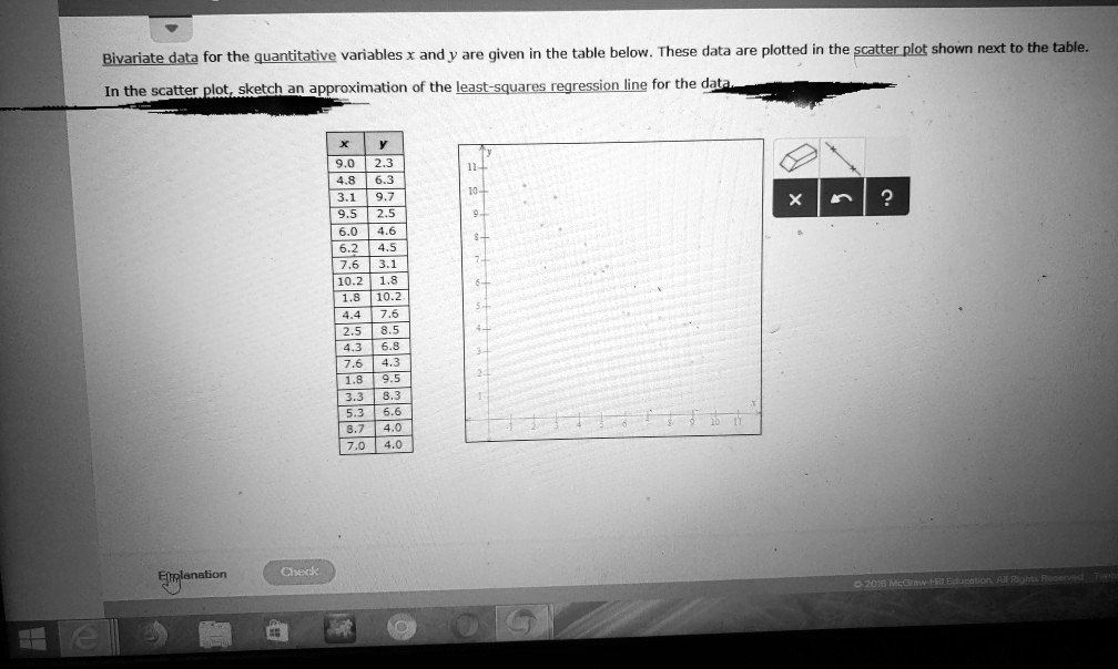 Video Solution Bivariate Data For The Quantitative Variables Are Given In The Table Below