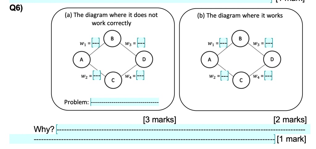Solved Q6 The Diagram Below Shows An Undirected Graph We Would Like To Investigate The Effect