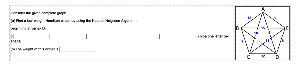 consider the given complete graph a find low weight hamilton circuit by using the nearest ...