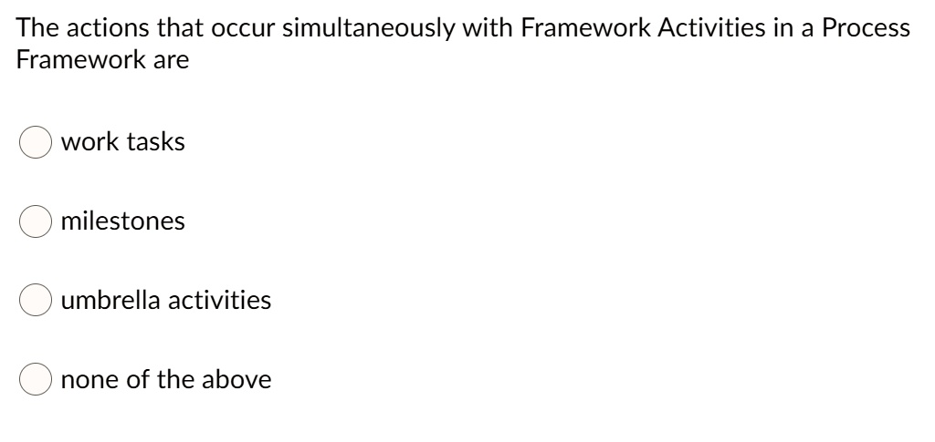The actions that occur simultaneously with Framework Activities in a ...