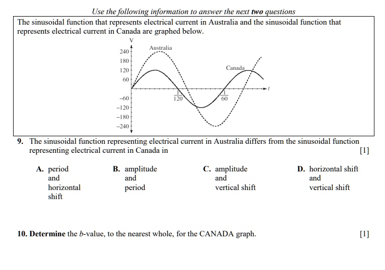 Use the following information to answer the next two questions. The sinusoidal function that ...