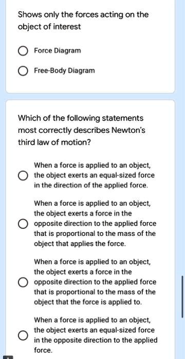 Shows only the forces acting on the object of interest - Force Diagram ...