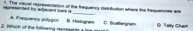 1. The visual representation of the frequency distribution where the ...
