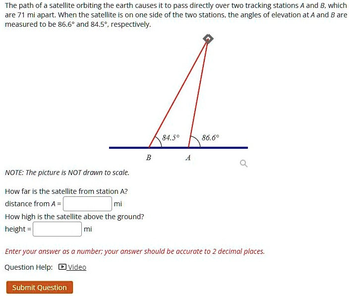 SOLVED: The path of a satellite orbiting the earth causes it to pass ...