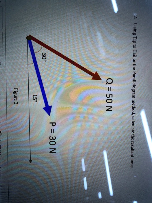 Using Tip to Tail 1| L calculate the resultant force 30 Figure 5 P = 30 N