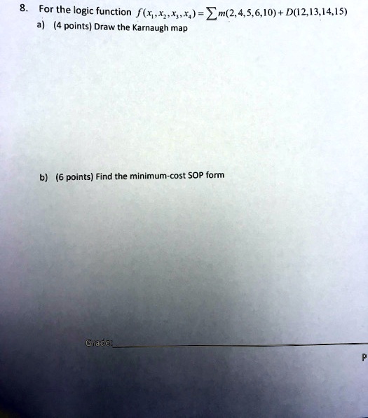 SOLVED: a) 4 points) Draw the Karnaugh map. b) 6 points) Find the minimum-cost SOP form. Grader.
