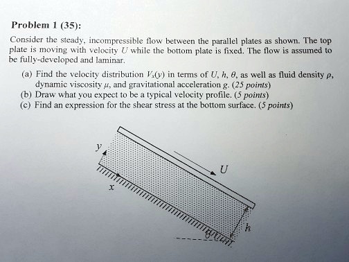 SOLVED: Problem1(35): Consider the steady,incompressible flow between ...