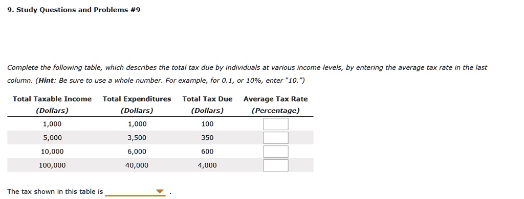 9. Study Questions and Problems #9 Complete the following table, which ...