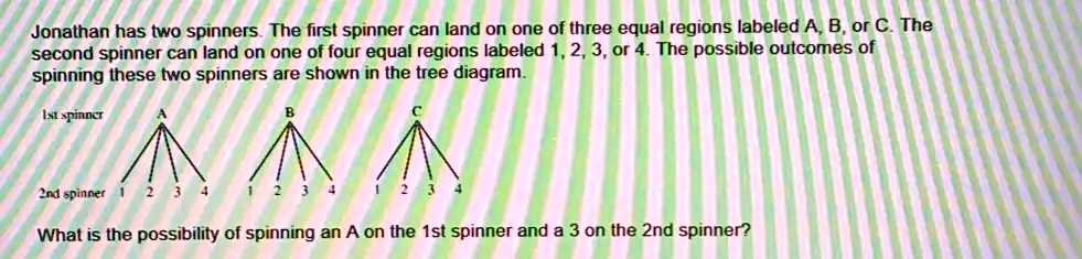 SOLVED: Jonathan has two spinners. The first spinner can land on one of ...