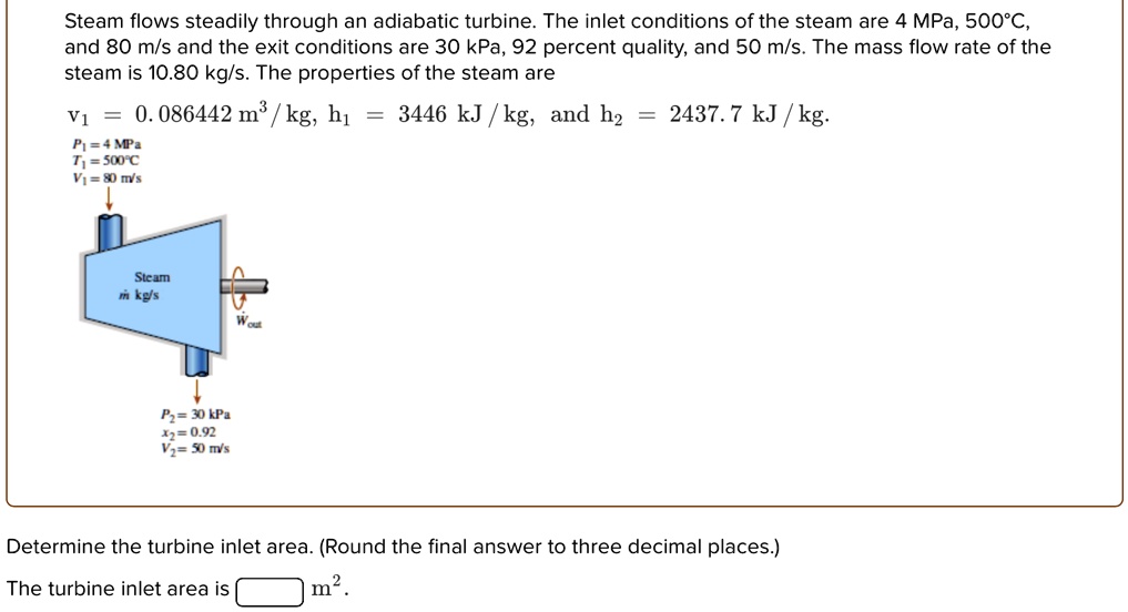 steam flows steadily through an adiabatic turbine the inlet conditions ...