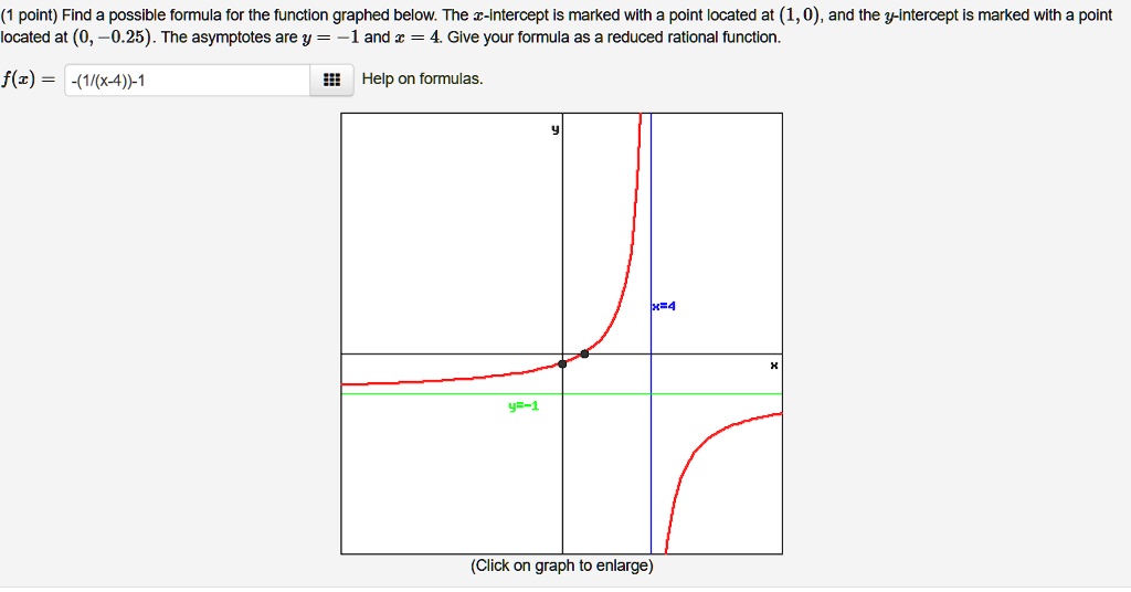 SOLVED: Find a possible formula for the function graphed below. The x-Intercept is marked with a ...
