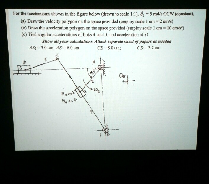 For the mechanisms shown in the figure below (drawn to scale 1:1), θ2 ...